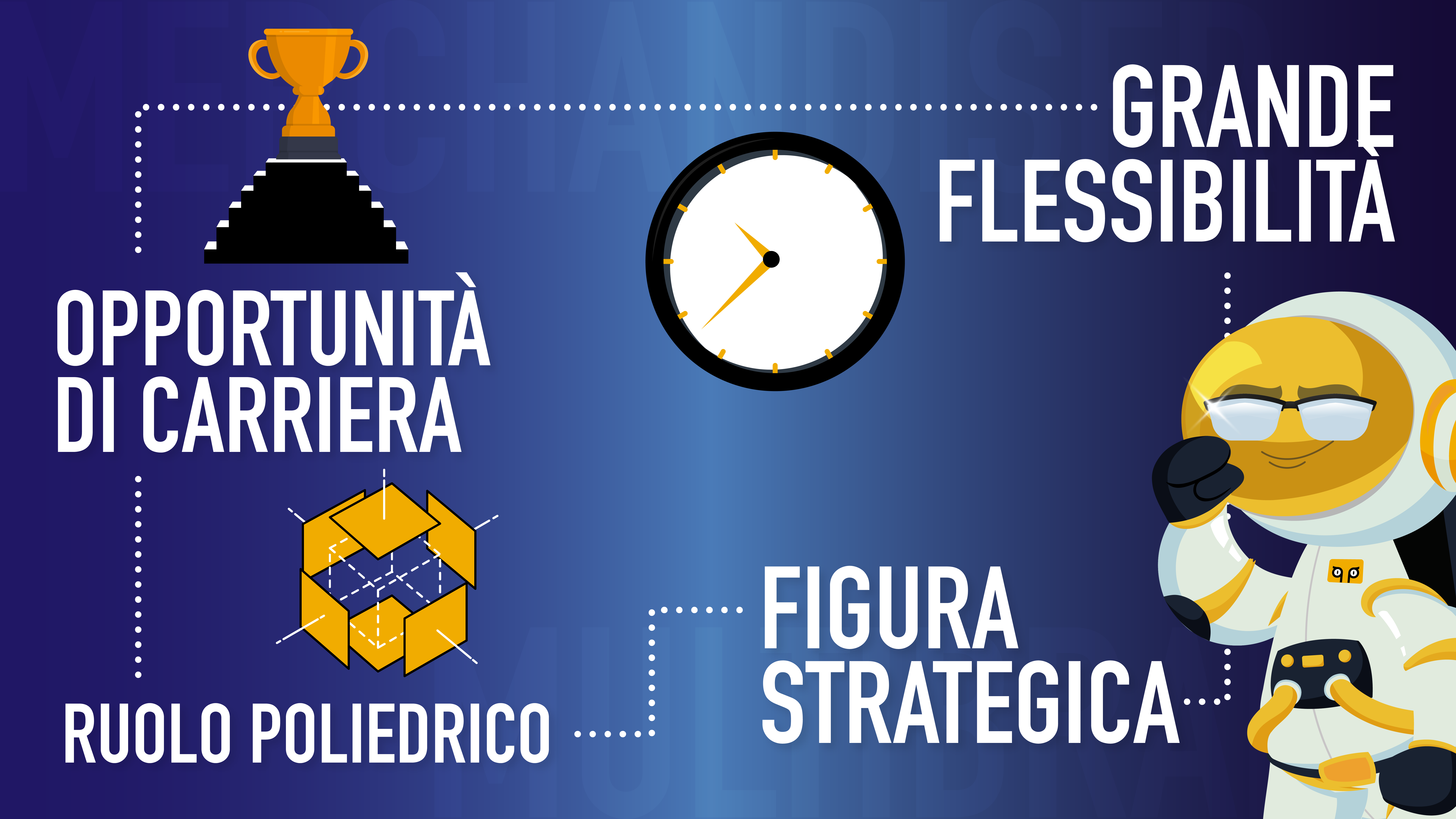 Merchandiser Multibrand | PardForce